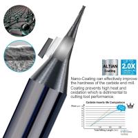 China Square / Ball Nose Micro End Mills 2 Flutes Shank Diameter 4mm for sale