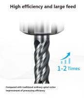 China 4 Flutes Customized Cutter Enhanced Performance With 38° Cutting Edge Angle for sale