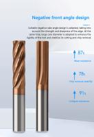China Customized Coating Solid Carbide Reamers Maximum Accuracy Superior Performance for sale