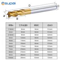 China High Speed Steel HSS End Mill For Smooth And Precise CNC Milling for sale
