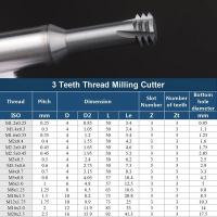 China Customized Thread End Mill CNC Milling Cutter For Carbon Steels Alloy Steels Advanced Technology For Copper Alloy for sale