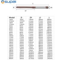 China 15 Point Angle Solid Carbide Reamers for Precision Machining for sale