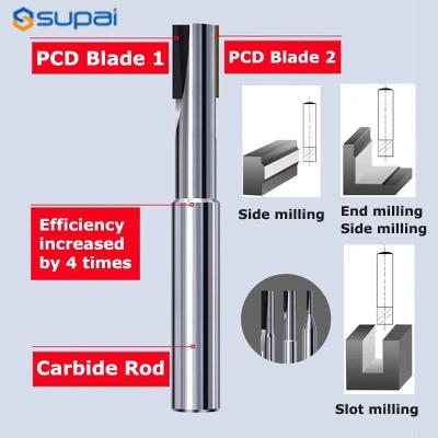 China Custom End Mills Customized Solutions for Precision Machining Applications for sale