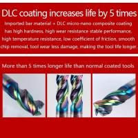 China 35/38/45/55 Helix Angle Custom End Mills with Carbide Material and Customized Shank Diameter for sale