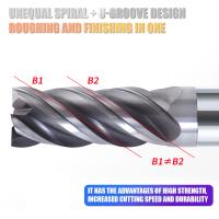 China Carbide Milling Tools Cutting-Edge Solutions for High-Speed and Accurate Machining for sale
