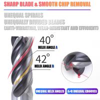 China Carbide Milling Tools Cutting-Edge Solutions for High-Speed and Accurate Machining for sale