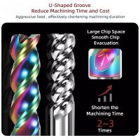 China Supal Solid Carbide End Mill For Aluminum Designed To Optimize Aluminum Milling Processes for sale
