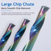 China Supal End Mills For Aluminum Featuring Enhanced Coatings To Resist Corrosion And Increase Wear Resistance In Harsh Environments for sale