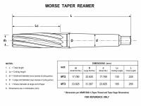 China Supal HSS / Carbide Morse Taper Shank Reamer – Custom Diameter & Taper Available for sale