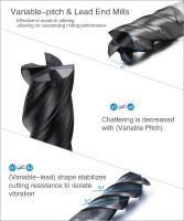 China High Precision Carbide Milling Tools Suitable for Complex Surface Milling and Fine Finishing in CNC Component Manufacturing for sale