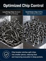 China High Precision Carbide Milling Tools Suitable for Complex Surface Milling and Fine Finishing in CNC Component Manufacturing for sale
