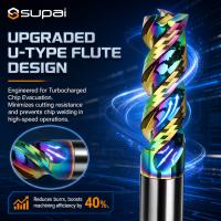 China SUPAL End Mills For Aluminum Featuring Optimized Flute Geometry And Wear Resistance For Chip Evacuation And Consistent Machining Accuracy for sale