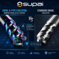 China SUPAL Durable End Mills For Aluminum With Balanced Design To Minimize Chatter And Deliver Superior Surface Finishes In Precision Milling for sale
