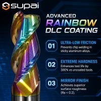 China SUPAL Durable End Mills For Aluminum With Balanced Design To Minimize Chatter And Deliver Superior Surface Finishes In Precision Milling for sale