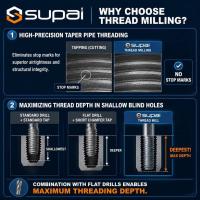 China SUPAL Thread End Mills manufactured to meet demanding threading requirements with excellent dimensional accuracy and tool life for sale