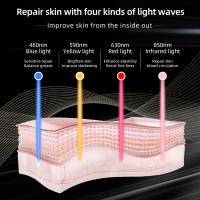 China High Energy Led Smart Facial Skincare and Mask Therapy Light Red Pdt Rejuvenation ABS for sale