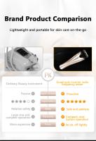 China Waterproof Lotion Conduction Electrical USB Portable Face Lift Device for Beauty for sale