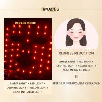 China Facial Led Light Therapy Device Compact Skin Led Therapy Light with 1060 nm Led Mask for sale