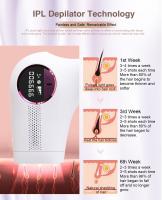 China 999900 Flashes IPL Hair Removal Device for Women Permanent Body Bikini Leg Arm Face for sale