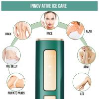 China Get Rid of Hair Hassle Portable Ipl Hair Removal Device with 36w Power and Ice Cooling for sale