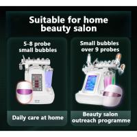 China Portable Oxygene Jet Facial Machine Aqua Jet Peel and Dermabrasion for Youthful Skin for sale