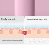 China Waterproof 5V/1A Rechargeable Electric Facial Cleansing Brush Private Label Spin Cleanser for sale