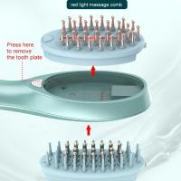 China Professional ABS Electric Laser Hair Growth Comb with 408 g Weight of a Single Set for sale