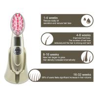 China Powerful Hair Growth Massage Comb with USB Charging Cable Charging Time 3-4 hours for sale