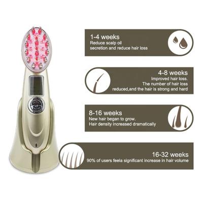 China Powerful Hair Growth Massage Comb with USB Charging Cable Charging Time 3-4 hours for sale