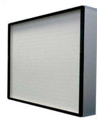 China Mini Pleat Design Clean Room HEPA Filters H12 Low Resistance For FFU Fan Filter Unit for sale