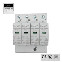 China Thermoplastic Housing 40kA Lightning Arrester For AC 385V for sale