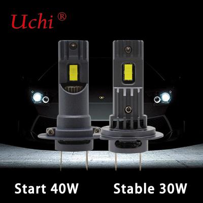 China 32W LED Car Headlights For Energy Conservation And Environmental Protection for sale