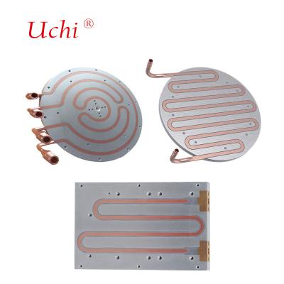 China Cold Plate Liquid Cooling Circular Water-Cooled Radiator Aluminum Liquid Cooling Plate Refrigeration Chiller for sale