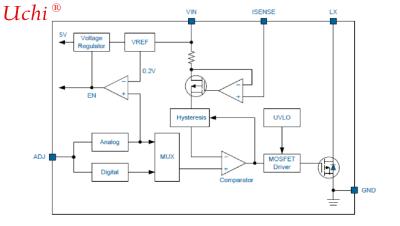 China EC4304｜1A, Hysteretic, High Brightness LED Driver with Internal Switch for sale