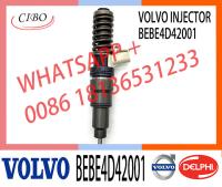 China Diesel Engine Parts 21582101 Electronic Unit Common Rail Fuel Injector BEBE4D42001 For Diesel Engine for sale