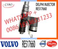 China Diesel Electronic Unit Fuel Injector RE517660 RE517661 EX631011 RG33966 SE501756 BEBE4B17001 BEBE4B17101 for sale