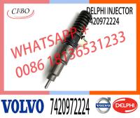 China Direct Sale Diesel Fuel Injector 21340612 7420972224 20972224 BEBE4D16002 For VOL for sale