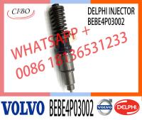 China Diesel Engine Parts 7422254576 Electronic Unit Common Rail Fuel Injector BEBE4P03002 For Diesel Engine for sale