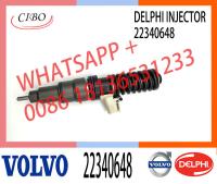 China Diesel Engine Parts 21977918 Electronic Unit Common Rail Fuel Injector BEBE4P02001 For Diesel Engine for sale