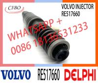 China A3 DIESEL ELECTRONIC UNIT FUEL INJECTOR BEBE4B17001 BEBE4B17101 EX631011 RE517660 RE517661 RG33966 SE501756 for sale