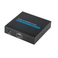 China 1080I HDMI To CVBS HDMI L / R Converter Auto Scaler for sale
