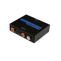 China CE ROHS C-62  HDMI ARC Audio Receiver for sale
