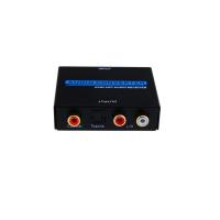 China CE ROHS C-62  HDMI ARC Audio Receiver for sale