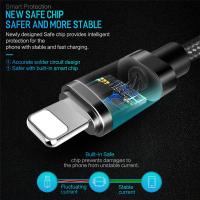 China 3.1A Fast Charging USB Cable for sale