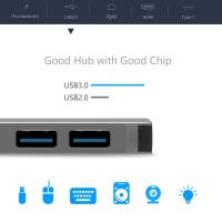 China HDMI Gigabit Ethernet RJ45 1000M PD Charge USB C Hub for sale