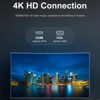 China 20V 3A 87W SD TF Card Reader 1080P 1080I USB C Hub for sale