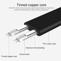 China 26AWG 40cm 50cm SATA 3.0 Solid State Hard Disk Computer Connection Cable for sale
