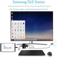 China ROHS 40g Type C To HDMI 4K*2K 3840*2160  USB C Hub for sale