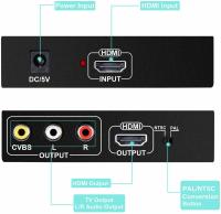 China 1080P PAL NTSC HDMI To RCA / HDMI 1.3 3RCA CVBS Audio Video Converter for sale