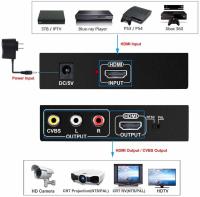 China 1080P PAL NTSC HDMI To RCA / HDMI 1.3 3RCA CVBS Audio Video Converter for sale